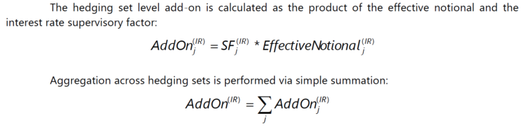 SA-CCR: Standardised Approach Counterparty Credit Risk