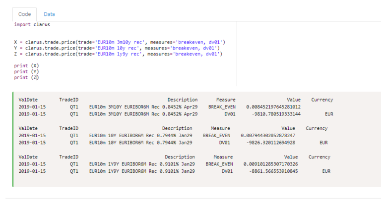 Mechanics and Definitions of Carry in Swap Markets