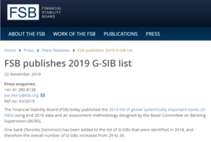 G-SIB Mechanics and Definitions